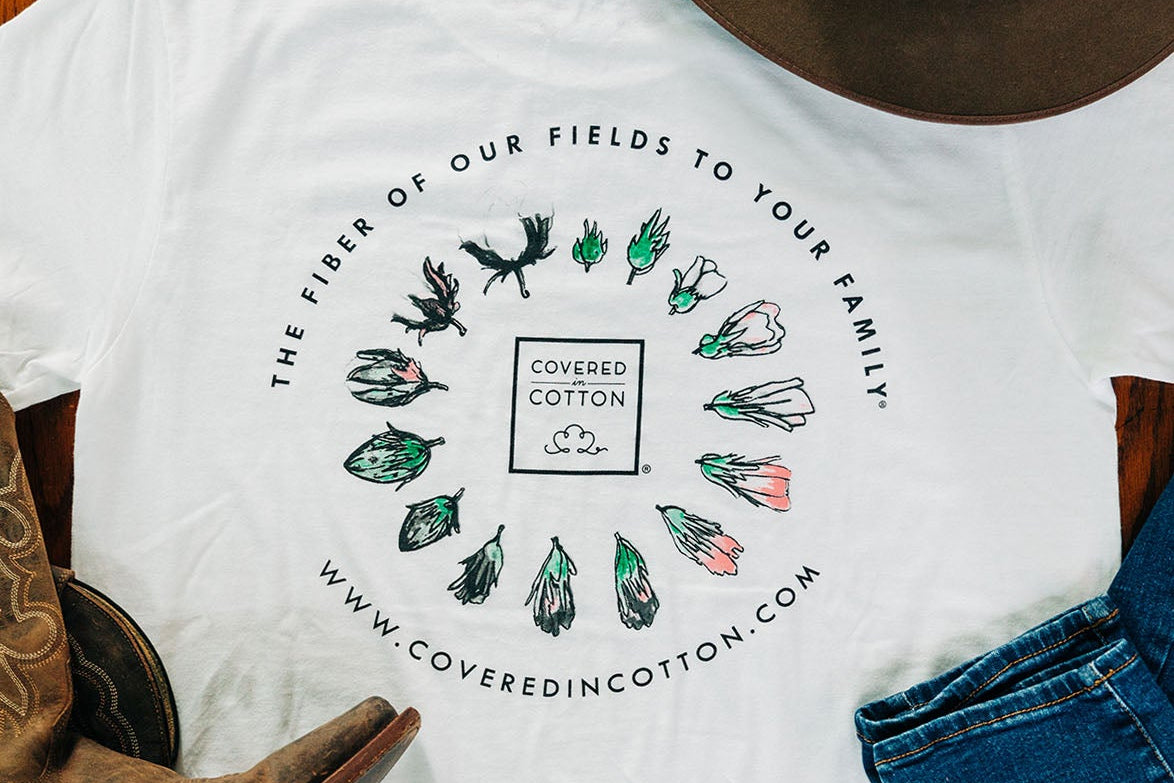 The Apparel Collection – Covered in Cotton